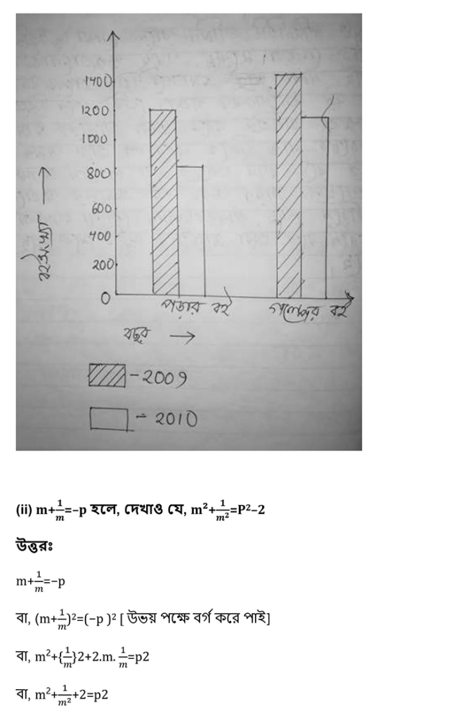 Model Activity task 2021(August) Class 7 Math ( Part-5) মডেল অ্যাক্টিভিটি টাস্ক ২০২১ | আগস্ট ...