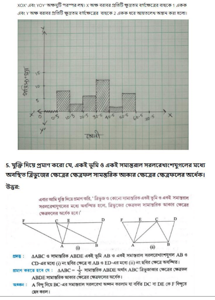 Model Activity Task 2021 October Model Activity Task Part –7| Class- 9| Math মডেল অ্যাক্টিভিটি ...
